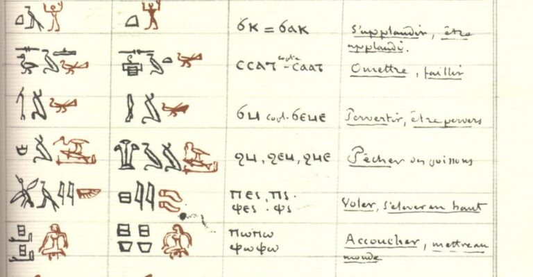 The 9 Oldest Languages in the World That Are Still Spoken Today ...